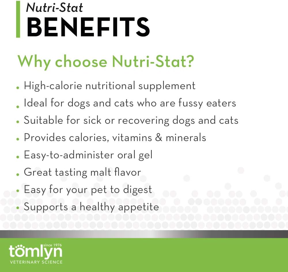 Tomlyn Nutri-Stat - Gel nutricional de alto sabor maltino para perros y ...